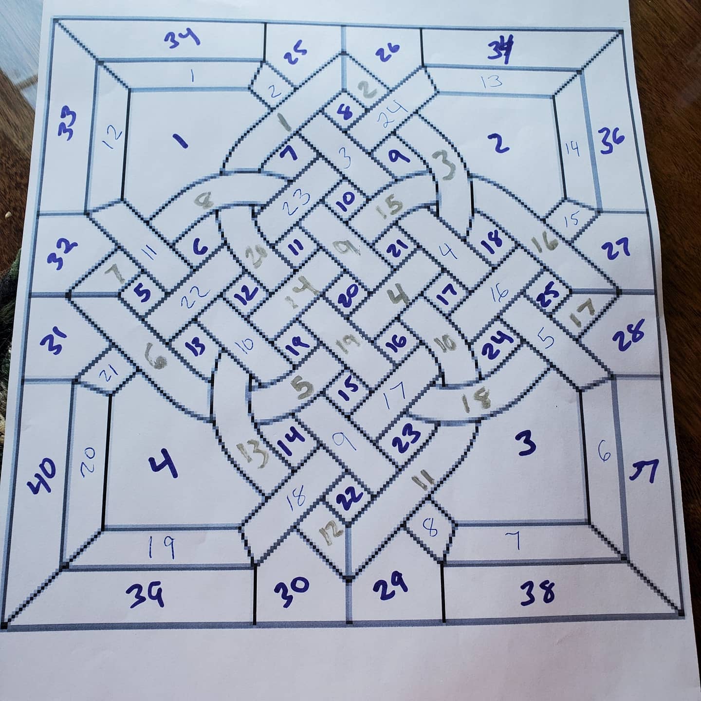 Shards & Sawdust: Celtic Stained Glass Window