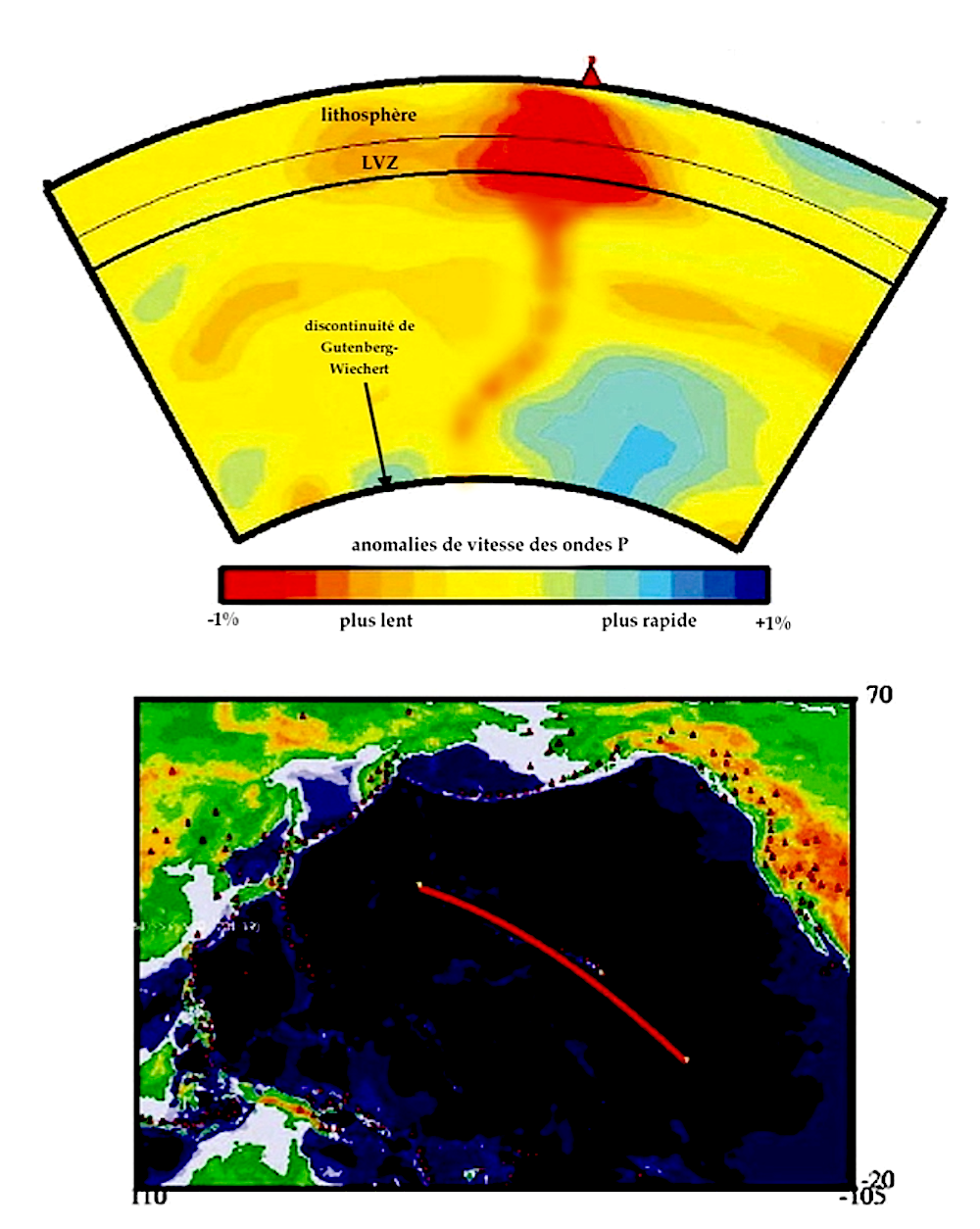 Banque de documents pour les SVT du lycée: Etude du point chaud d'Hawaï ...