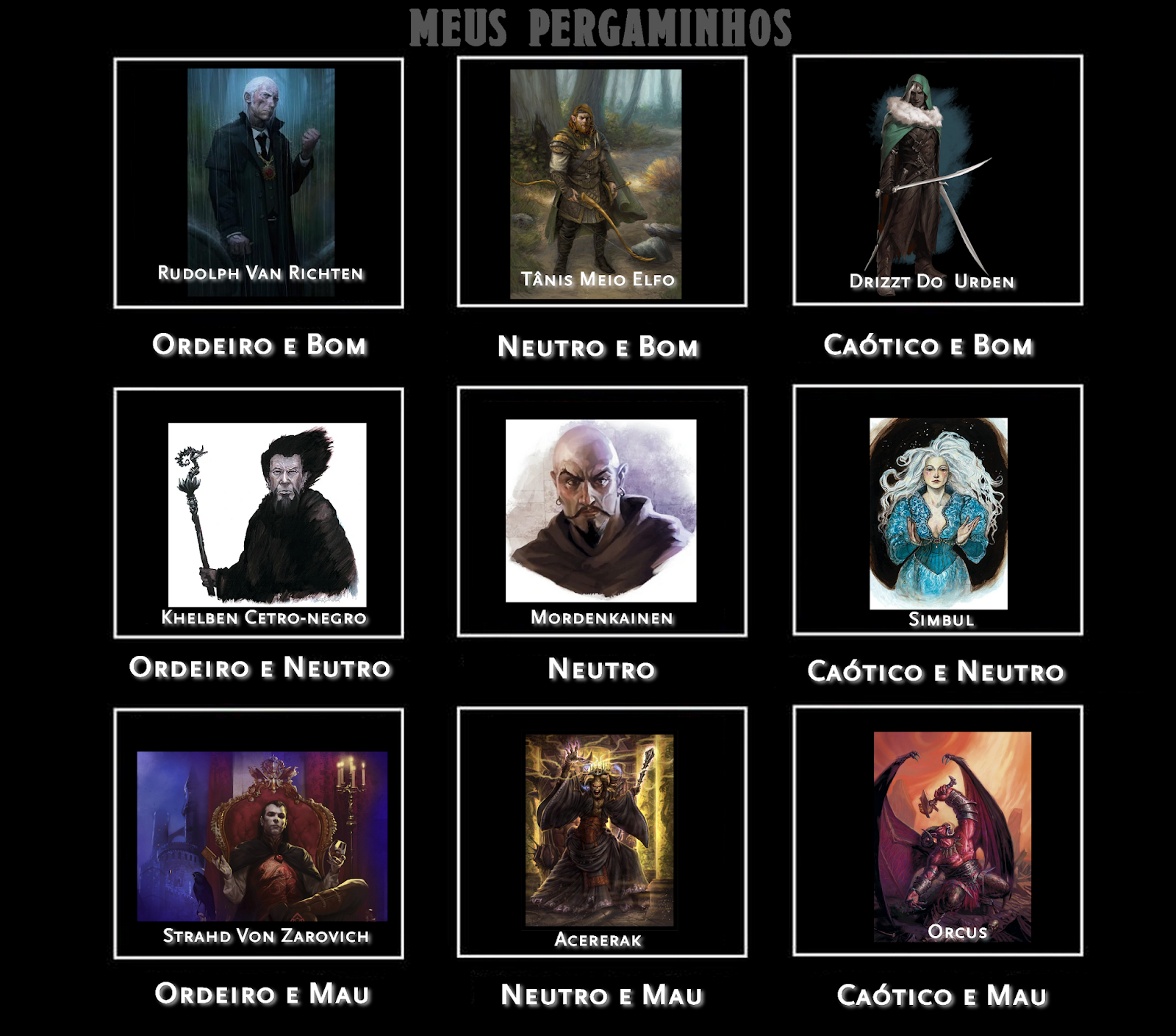 Alinhamento Dungeons And Dragons - RETOEDU