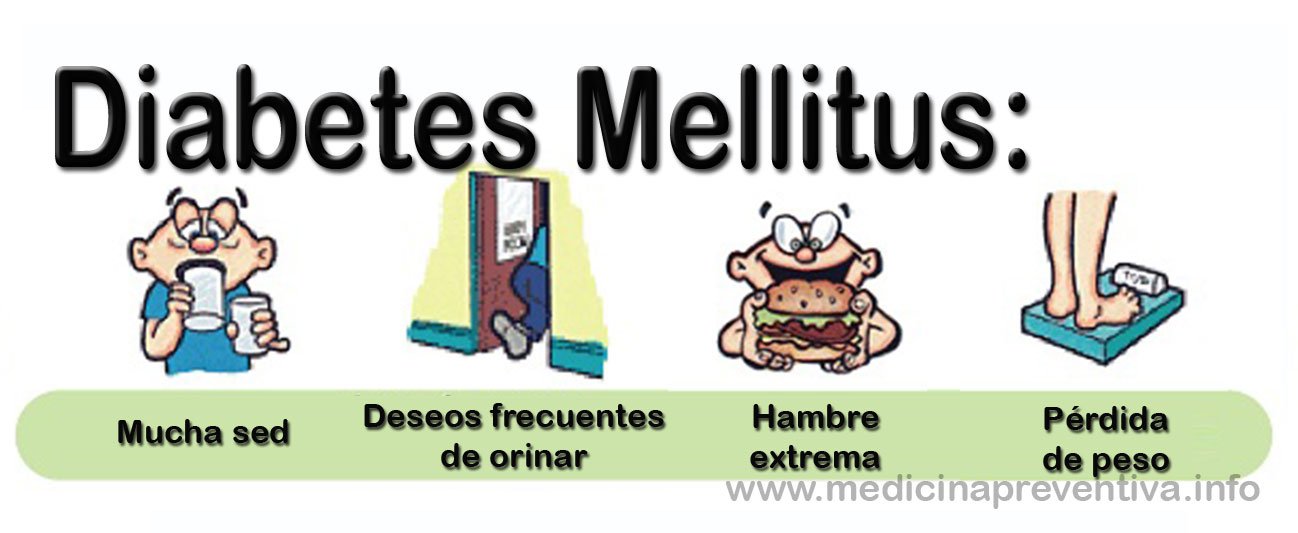 Que Es La Diabetes Mellitus ~ Como Revertir La Diabetes Naturalmente