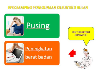 ABPK KB SUNTIK 3 BULAN: ABPK KB SUNTIK 3 BULAN