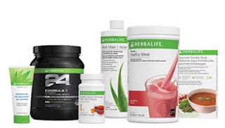 Herbalife: PRODUCT SOLUTIONS