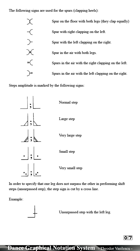 圓舞匯 Dance Together: Graphical Dance Notation System - Theodor Vasilescu
