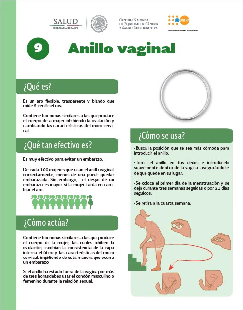 Biblioteca Escolar y Digital "FRIDA KAHLO" BACHILLERATO CEGDO: Anillo ...