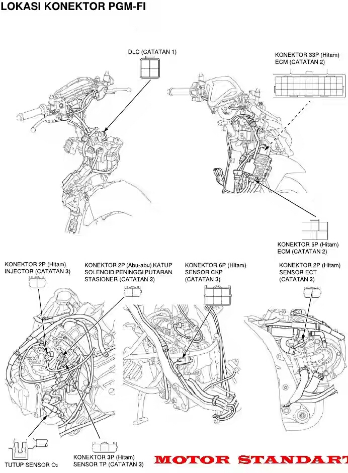 DUNIA TEKNOLOGI: lokasi sistem honda pgm fi