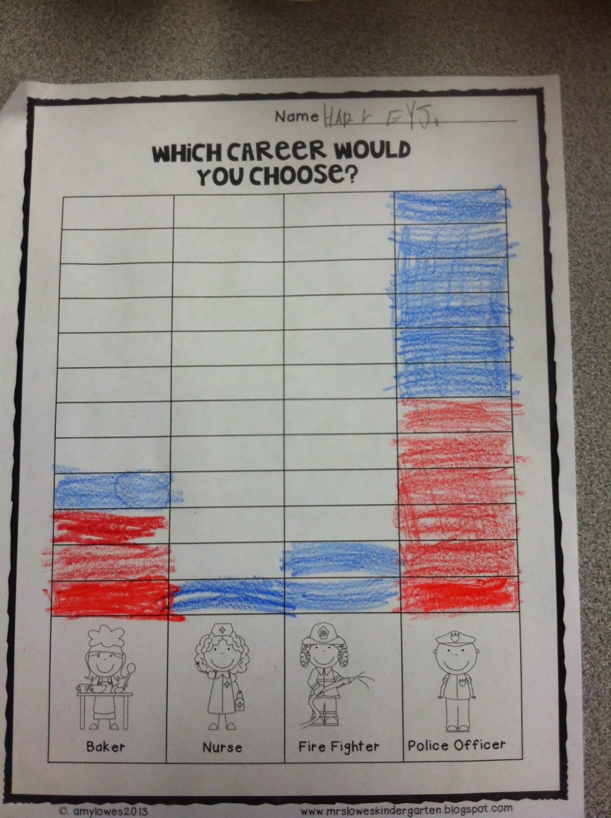 Mrs. Lowes' Kindergarten Korner: Community Helpers Unit Plus a FREEBIE!