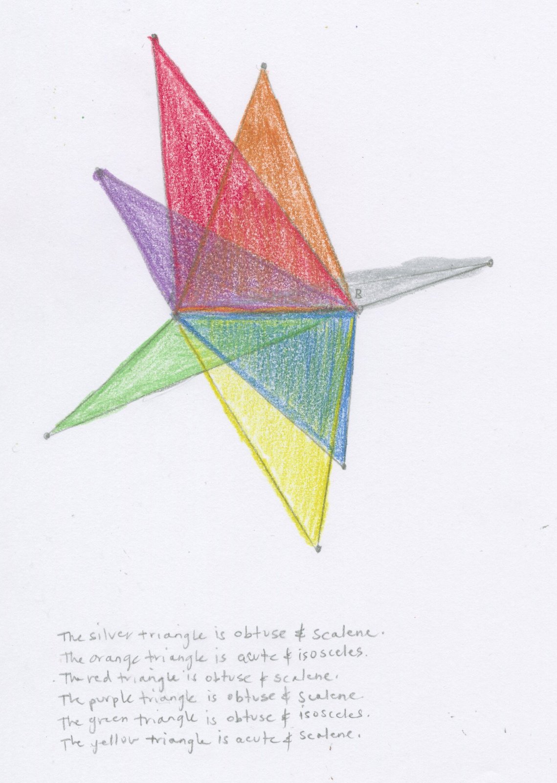 Triangle Artwork Project