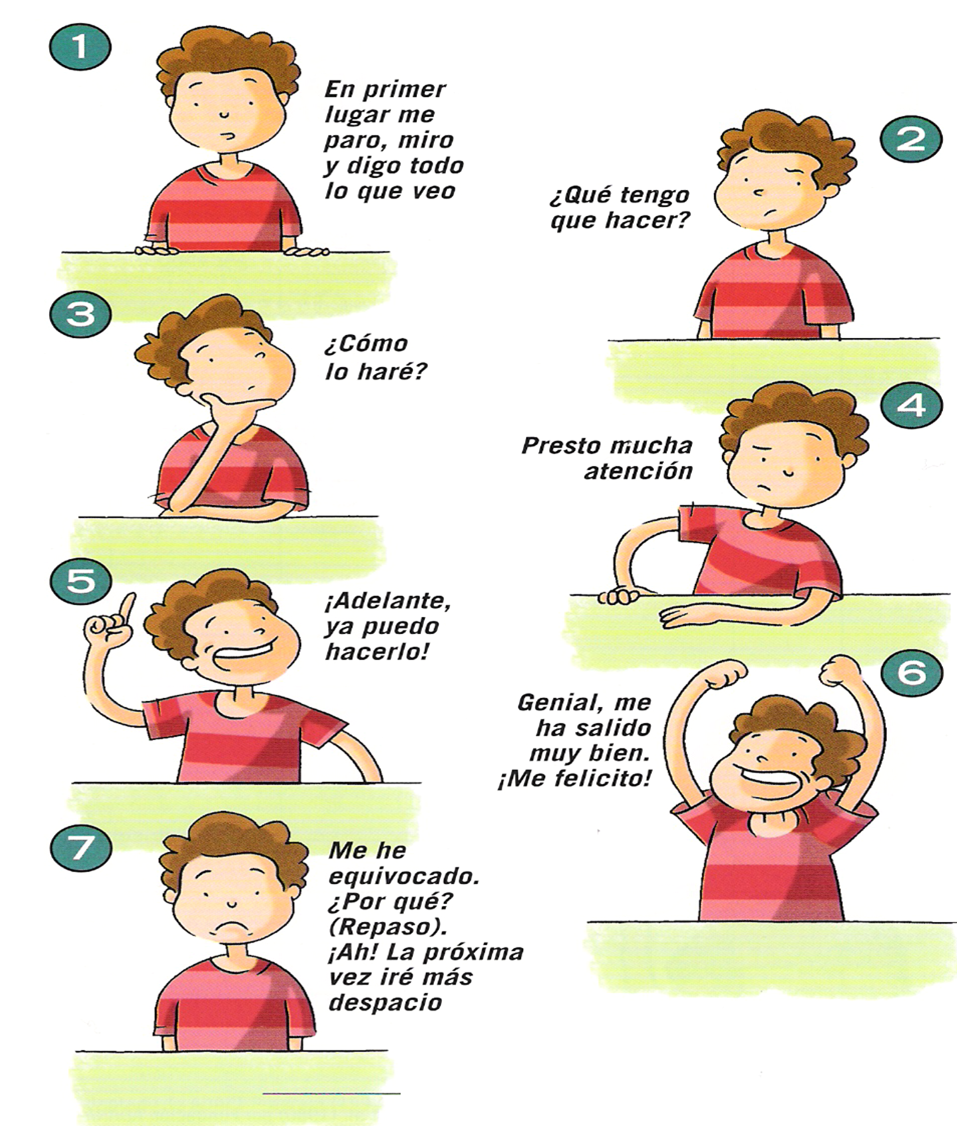 El casillero de Mila: AUTOINSTRUCCIONES PARA MEJORAR LA ATENCIÓN Y EL ...