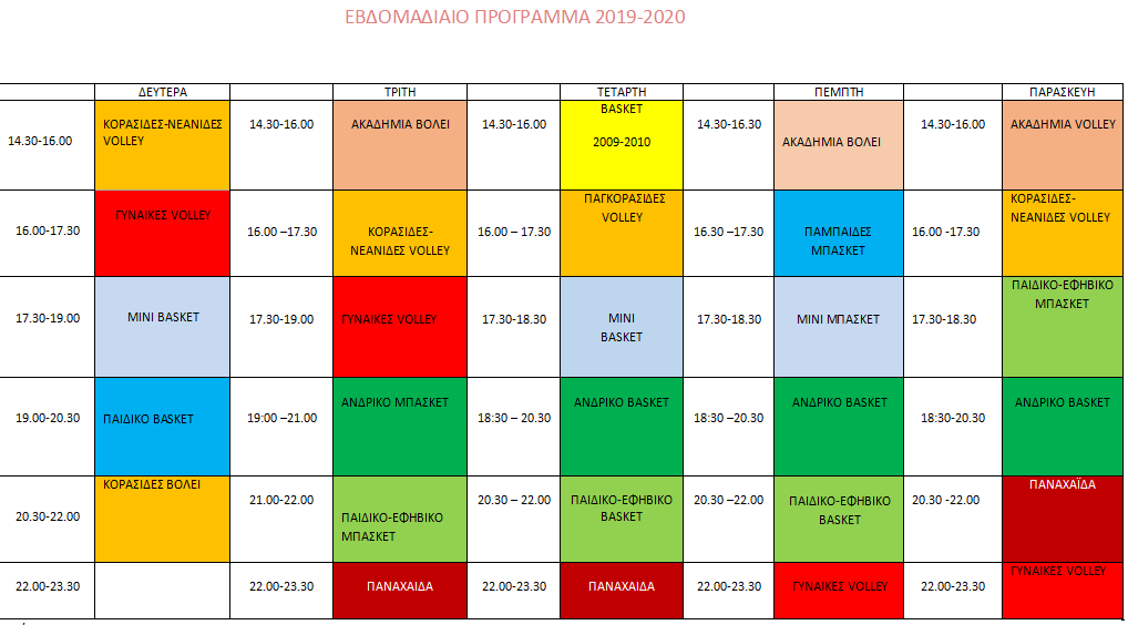 Το πρόγραμμα των Ακαδημιών 2019-2020 - ΠΑΝΑΧΑΪΚΗ - ΠΑΝΑΧΑΪΚΗ Γ.Ε.