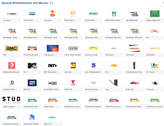 Samexycool.com: DSTV Nigeria Guide - Dstv customer care, dstv payment ...