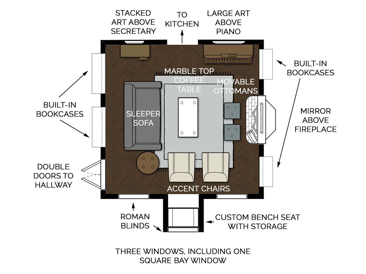 Client Design - A Transitional Family Friendly Living Room | Rambling ...