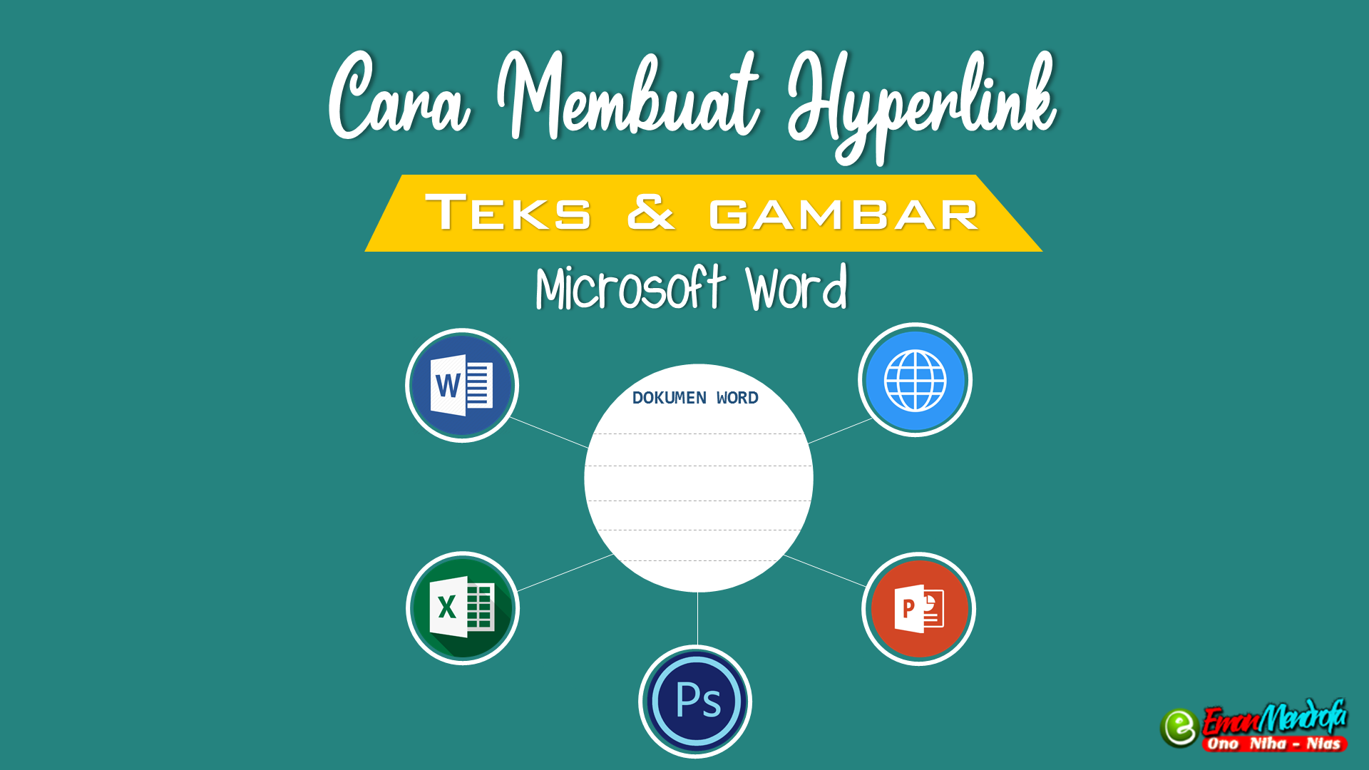 Cara Membuat Hyperlink Teks dan Gambar di Microsoft Word - Lagi Ajaib