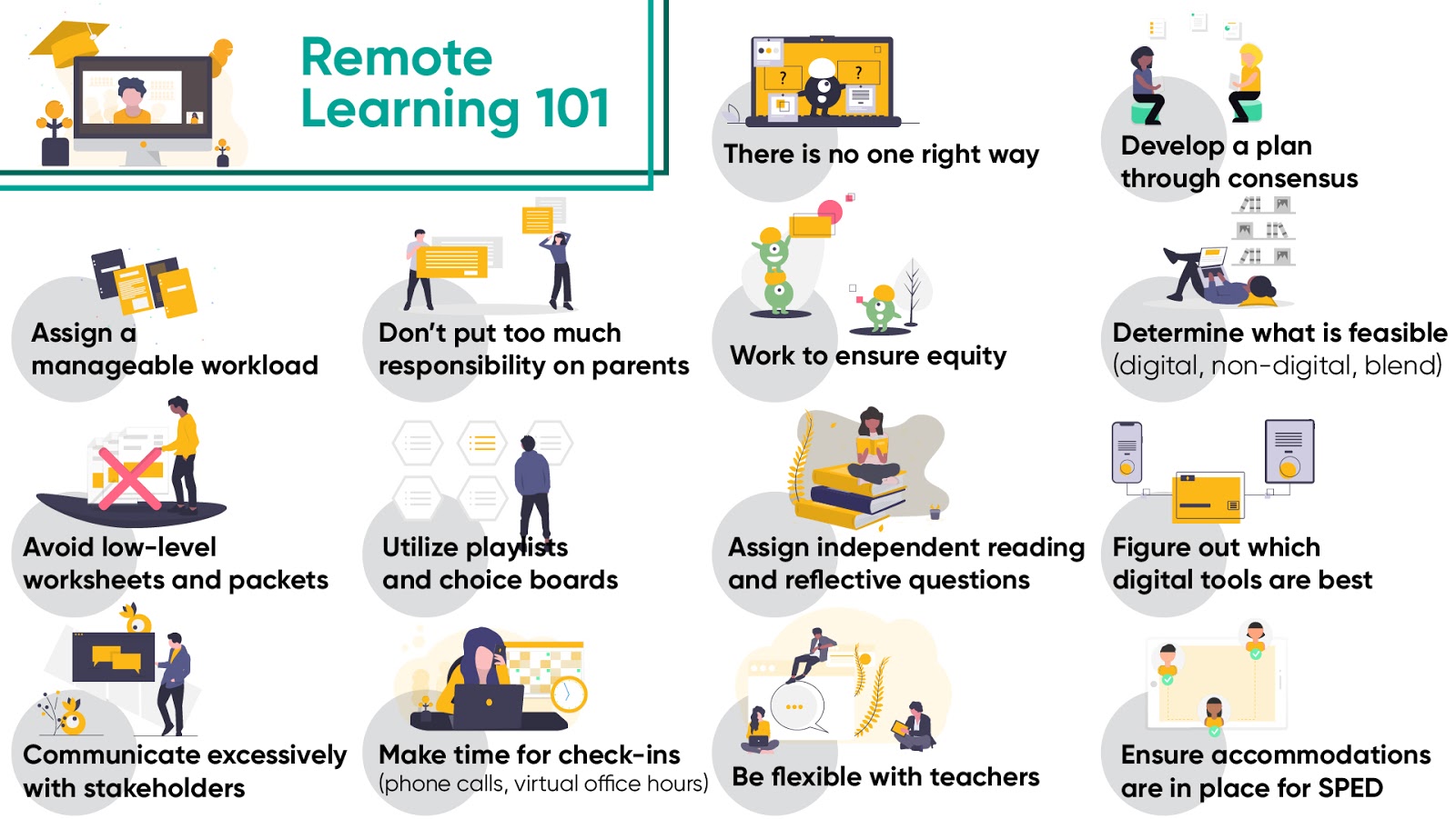 A Principal's Reflections: Navigating Your Journey to Remote Learning
