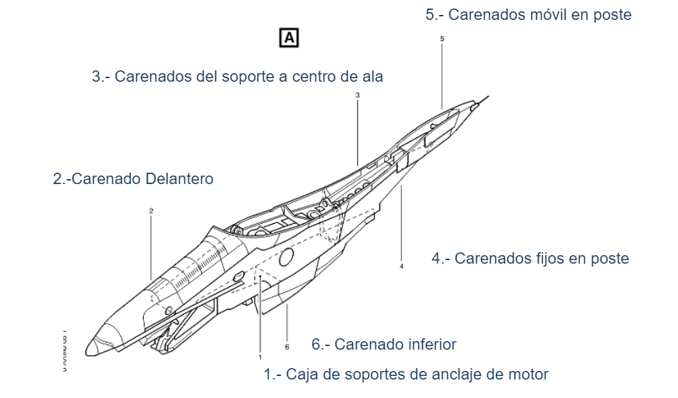 ATA-54 Pilón y Góndola A320