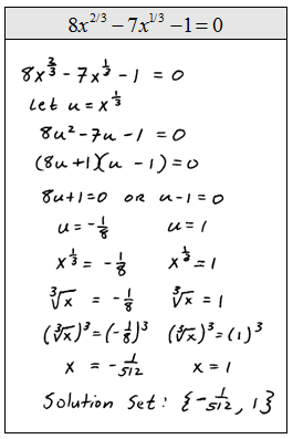 OpenAlgebra.com: Free Algebra Study Guide & Video Tutorials: Solving ...