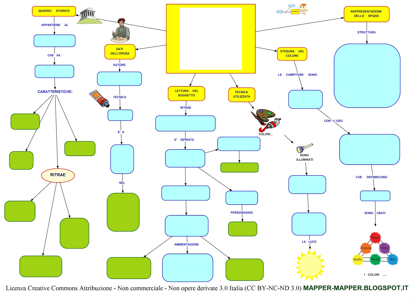 MAPPER 2: dicembre 2012
