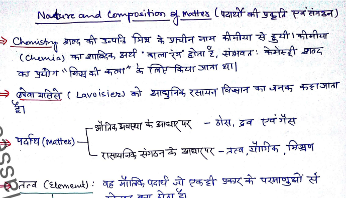 Download Chemistry Handwritten Notes In Hindi PDF download-chemistry-handwritten-notes-in-hindi-pdf