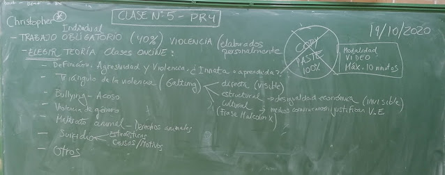Acorazado Cinéfilo. Francisco Huertas Hernández: Clases online. Valores ...
