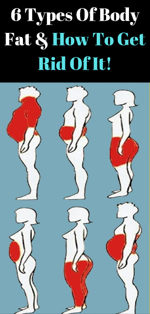 6 Types Of Body Fat & How To Get Rid Of It! - healhty and tips