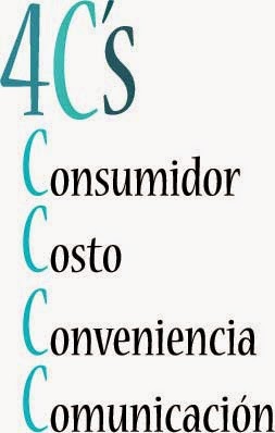 De las 4P a las 4 C's del marketing