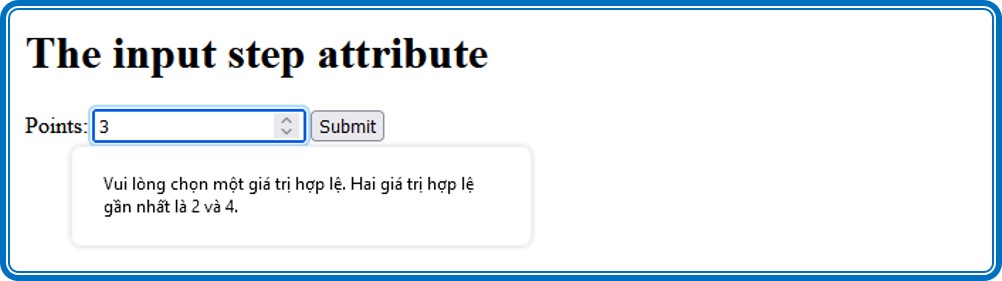 Các thuộc tính của thẻ Input trong HTML - Input Attributes ...