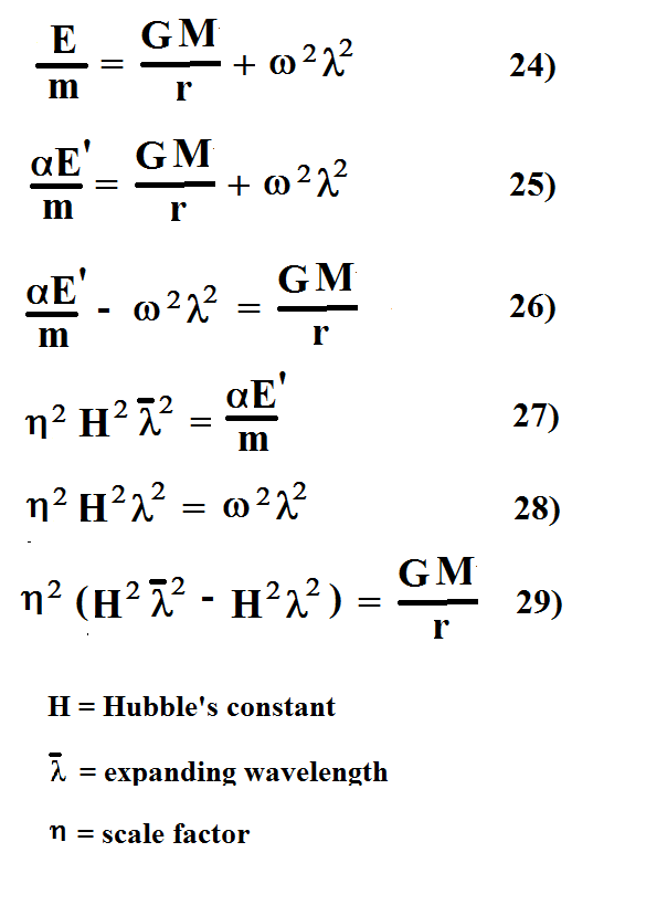 GM Jackson Physics and Mathematics: Warp Drive Mathematics and Physics