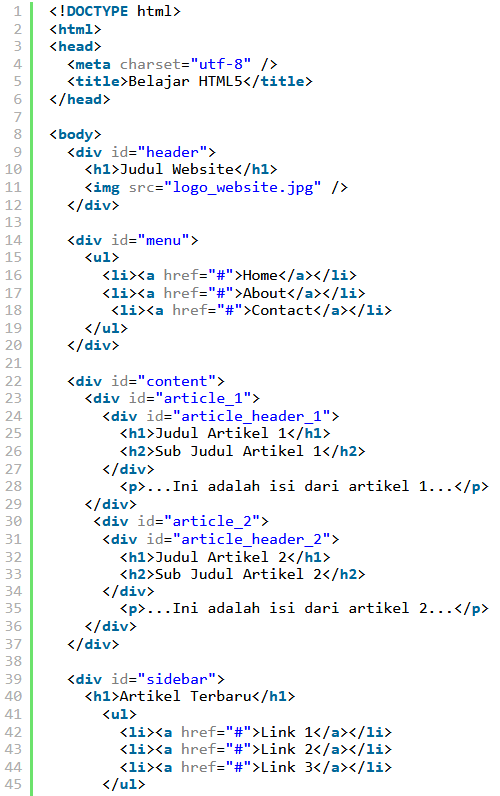 Bang Ezha Sharing: Tutorial Belajar HTML5 Part 6: Cara Membuat Struktur ...