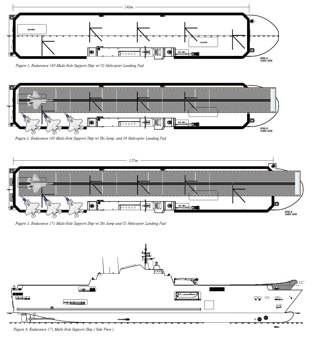 3719N 2633E: Hobby - Battle Ship ! ( Endurance 160 LHD ) Variant