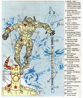 DC in the 80s: Reviewing Blue Devil v1 (1984 - 1986)