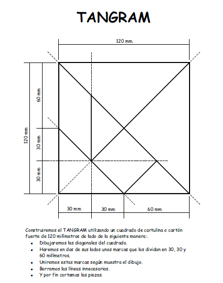 TECNOTRICTOR: TANGRAM CUADRADO