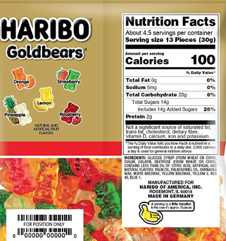 The Supp Plug: Alani Nu Fit Snacks Gummy Bears Now Available