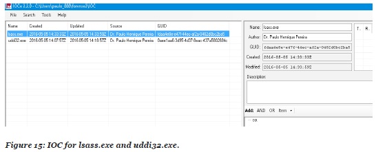 Malware Analysis Using Volatility - Part 6