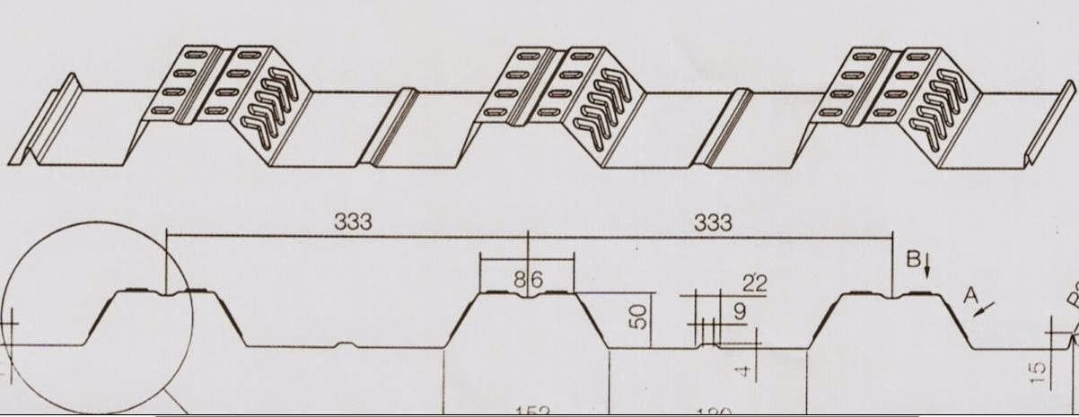 FLOORDECK | RIBDECK | BONDEK