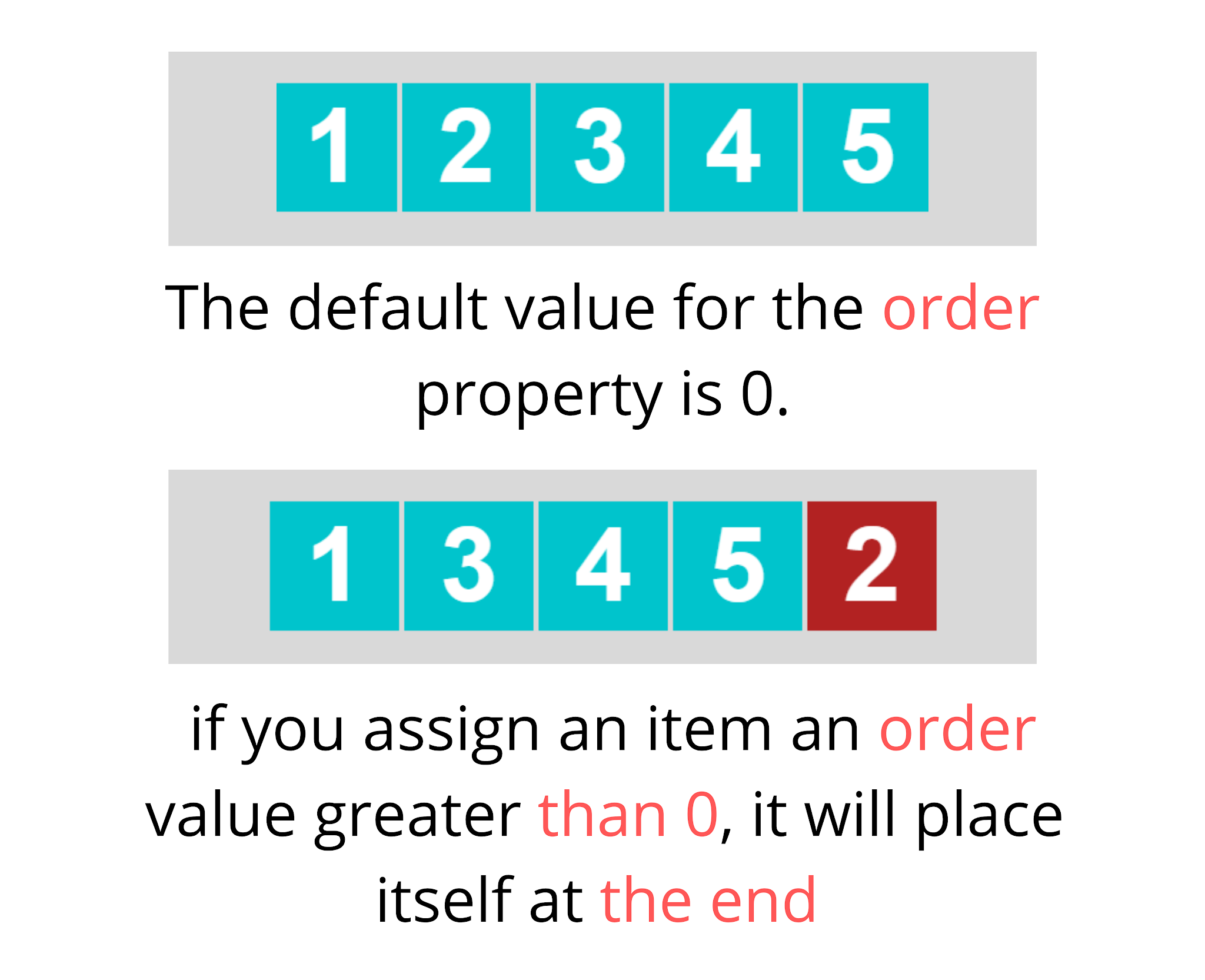 CSS Flexbox - Guide to learn Flexbox CSS | End Dev CSS Flexbox - Guide to learn Flexbox CSS | End Dev