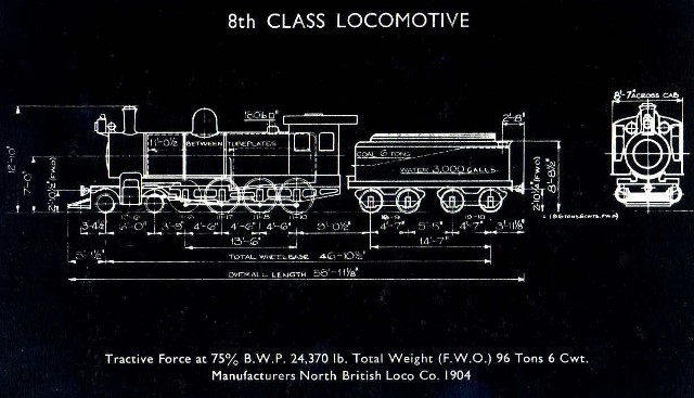 Our Rhodesian Heritage: Locomotives of Rhodesia Railways