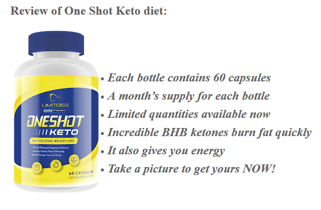One Shot Keto