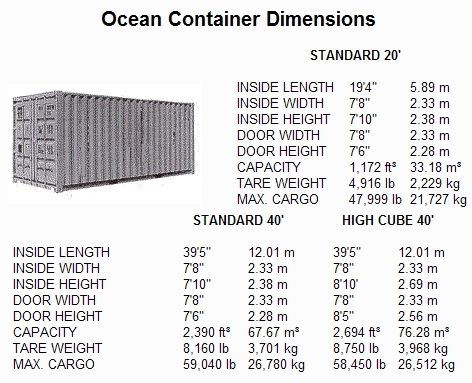 Desert Rat Pack: October 2012