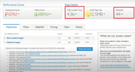 How to Increase Website Loading Speed and Performance