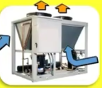 HVAC: CHILLER MAJOR COMPONENTS OF CHILLER