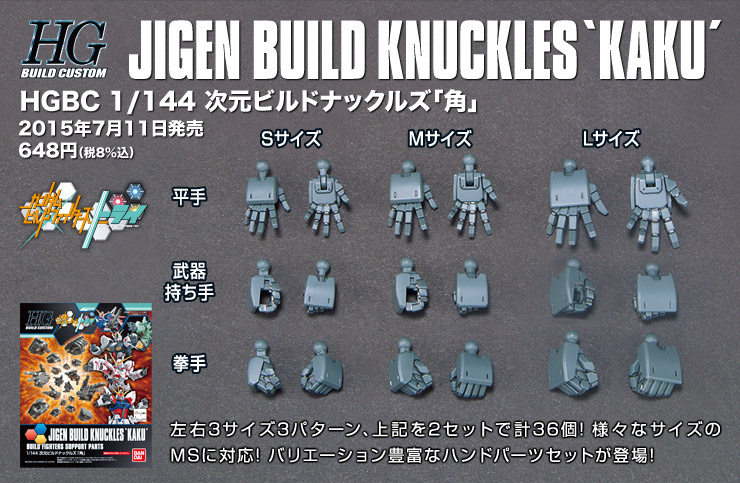 GUNDAM GUY: HGBC 1/144 Jigen BUild Knuckles 'Kaku' - New Images ...