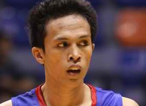 List of Players Drafted by Blackwater Elite 2015 PBA Draft