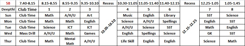 Birla World School Oman: Class Time-table for Grade 5B