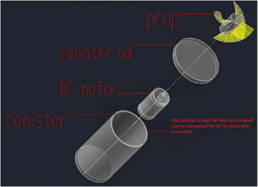 AA MAST Systems Engineering II, SeaPerch ROV : AA STEMM Report