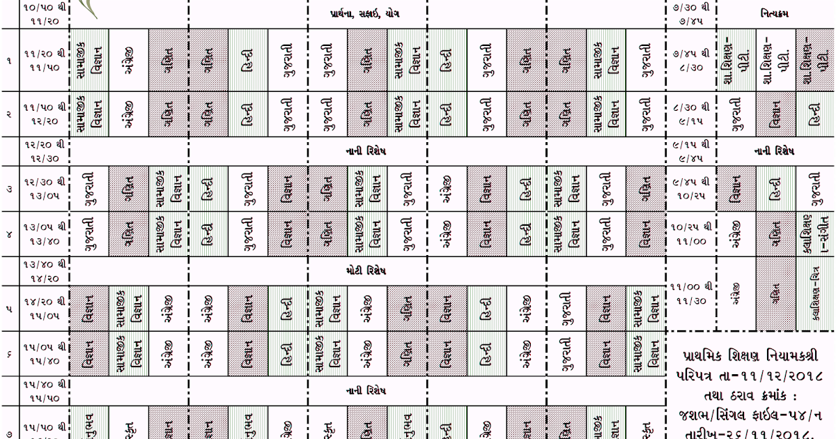 Government online service : Standard 6 thi 8 Time Table Niyamak shri na ...