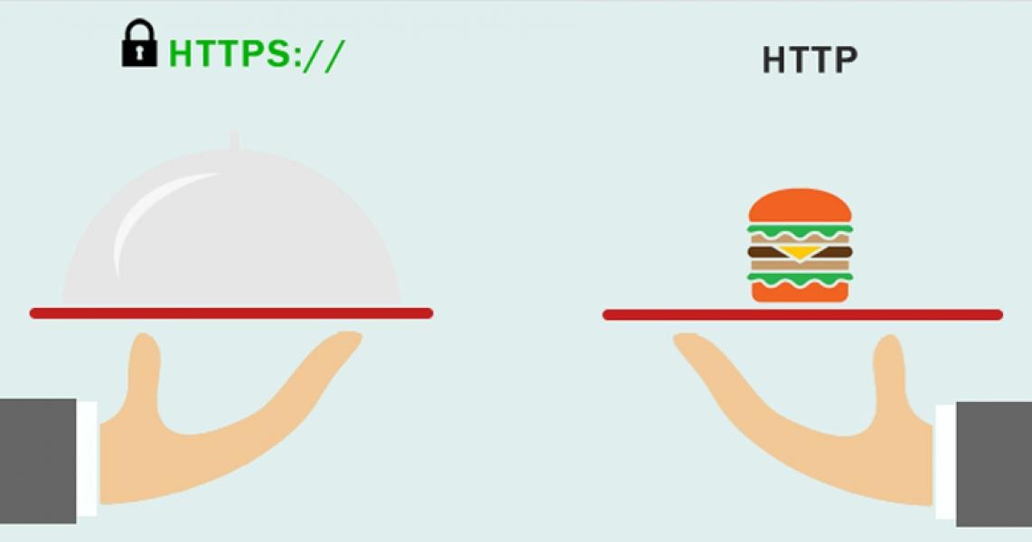 Perbedaan HTTP & HTTPS