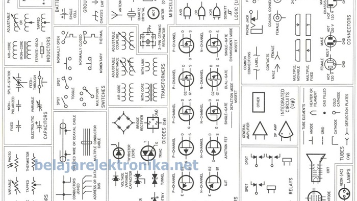 Simbol Simbol Komponen Elektronika Pasif dan Aktif