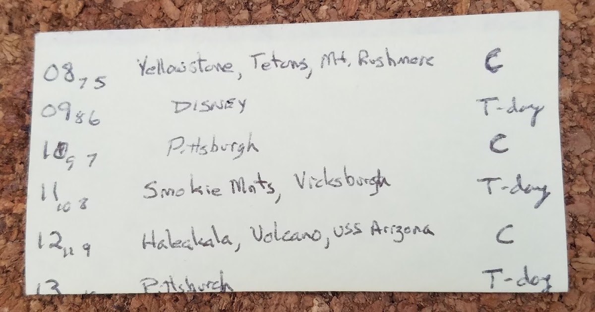 Friday's Note: Post-it Note Planning