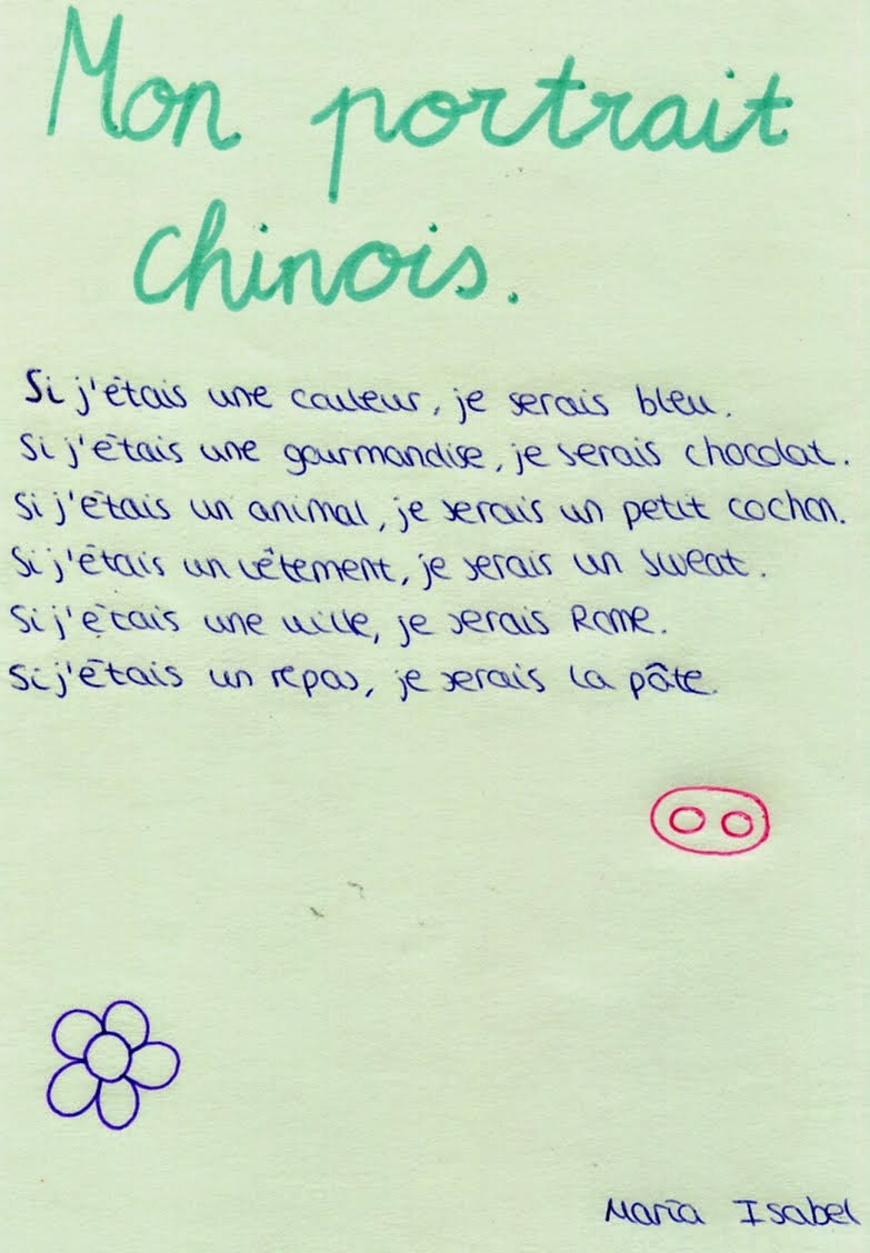 Le Coqui Hebdomadaire Mon Portrait Chinois Si Jétais