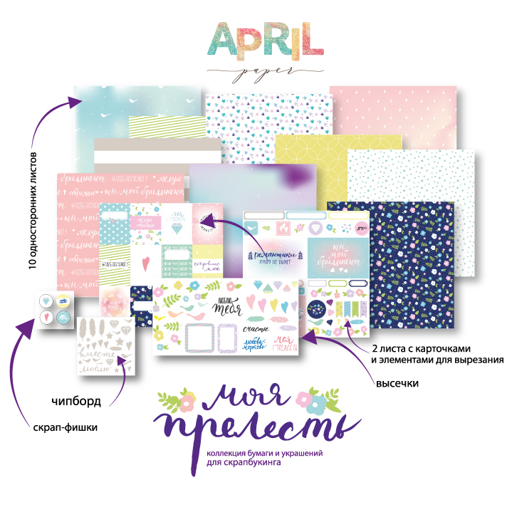 April Paper