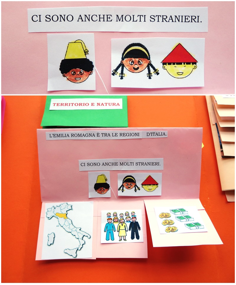 Studiamando liberamente: Lapbook: Emilia Romagna